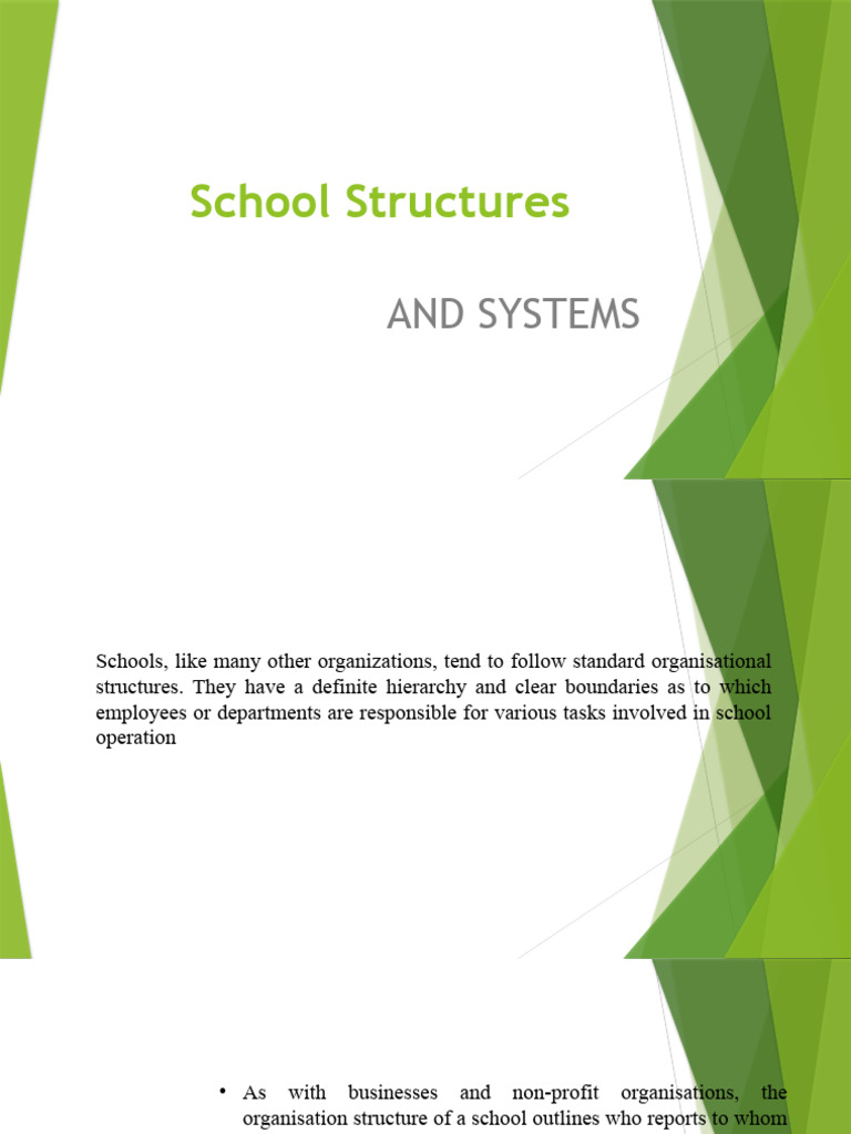 School Structures (2) (1) | PDF | Teachers | Schools