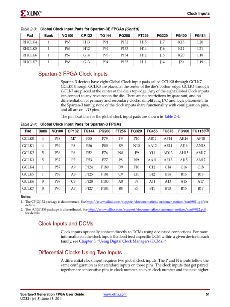 051 | PDF | Field Programmable Gate Array | Computing