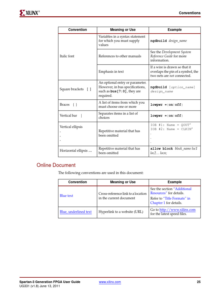 Online Document: Conventions | PDF | Bracket | Ellipsis