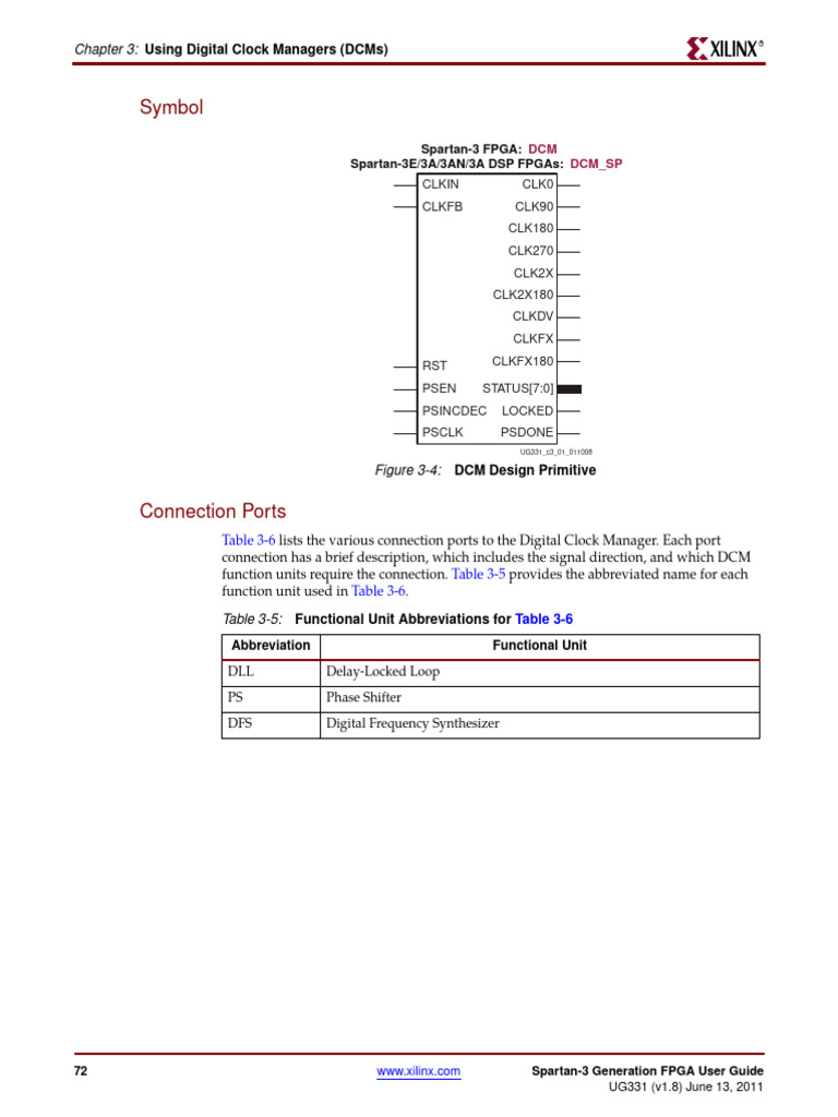 Digital Clock Manager Connections Guide | PDF