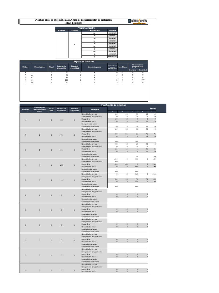 Plantilla MRP en Excel Manual | PDF