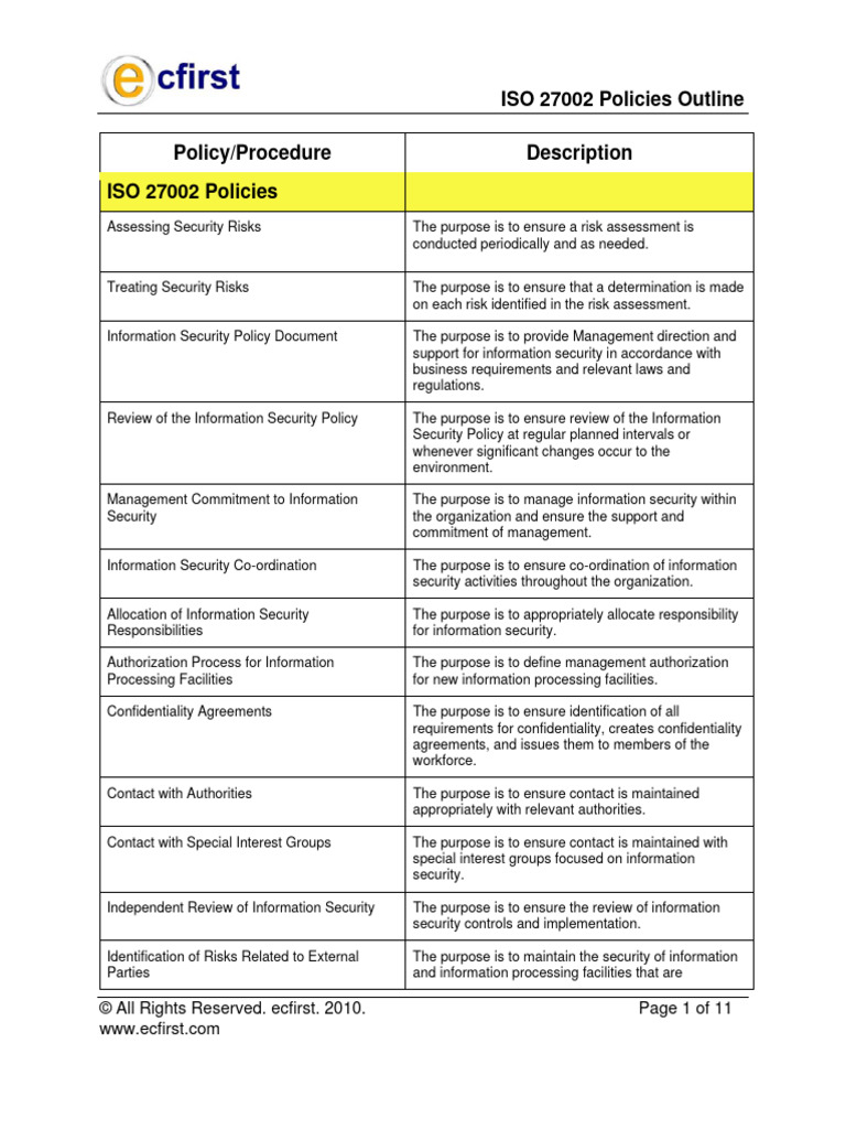 ISO 27002 Policies Outline 2010 | PDF | Information Security | Security