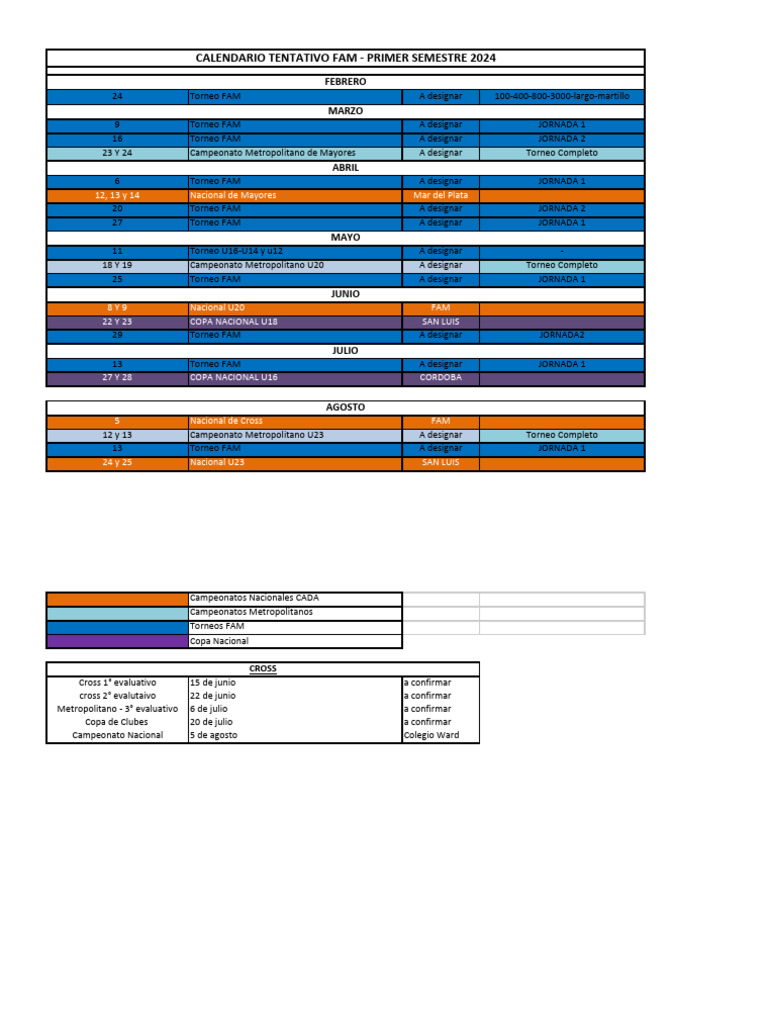 Calendario Tentativo FAM 2024 | PDF | Asociación de Futbol | Deportes