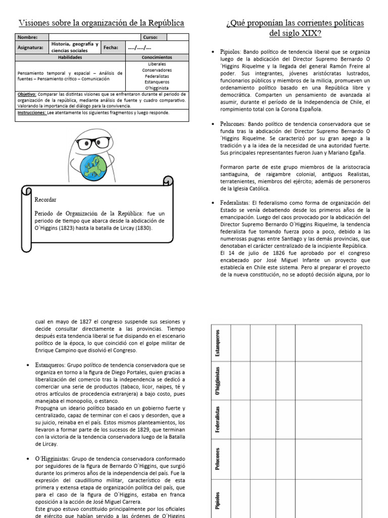 Visiones Políticas del Siglo XIX | PDF | Historia | Religión y ...