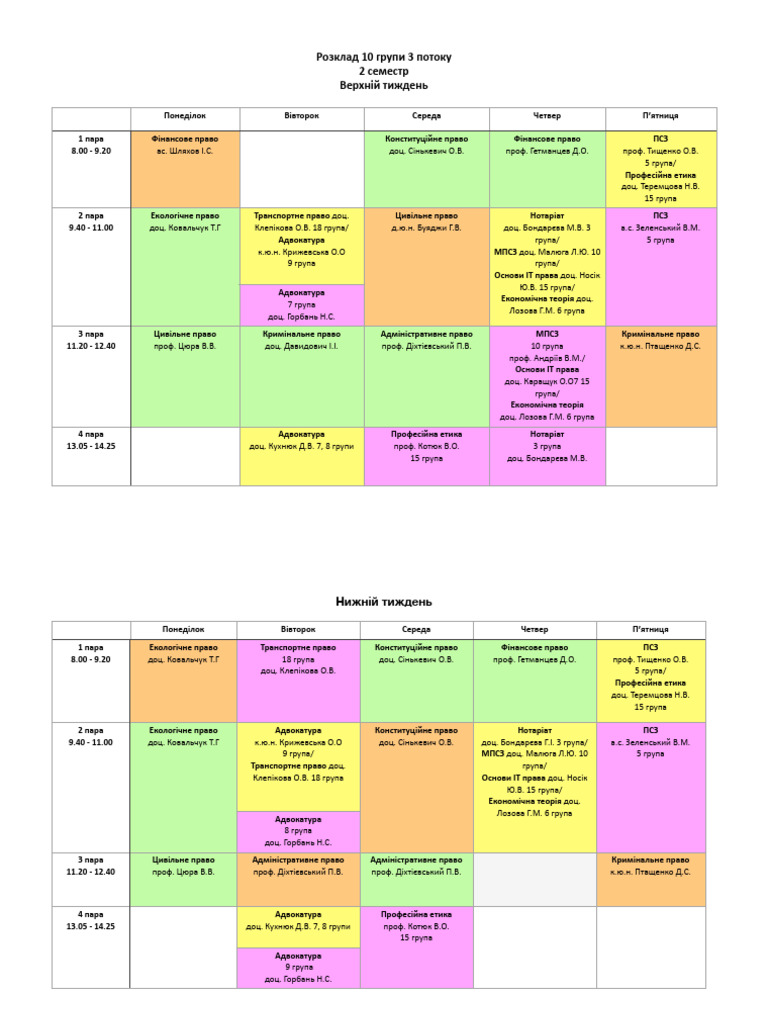 Shedule 2nd Sem | PDF