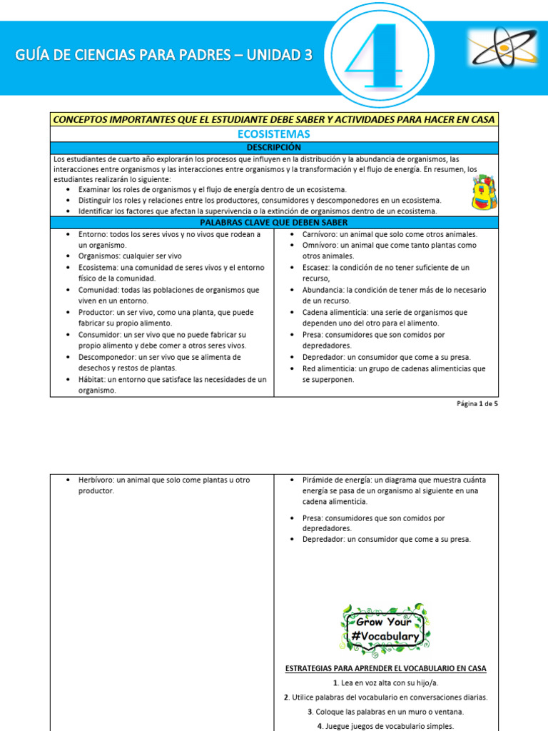 Grade 4 Parent Guide Unit 3 - 2020 SPAN | PDF | Red alimentaria ...