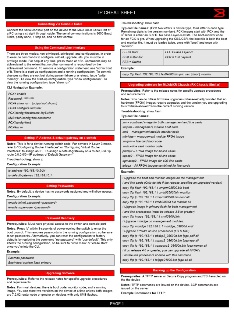 IP Cheat Sheet | Download Free PDF | Ip Address | Router (Computing)