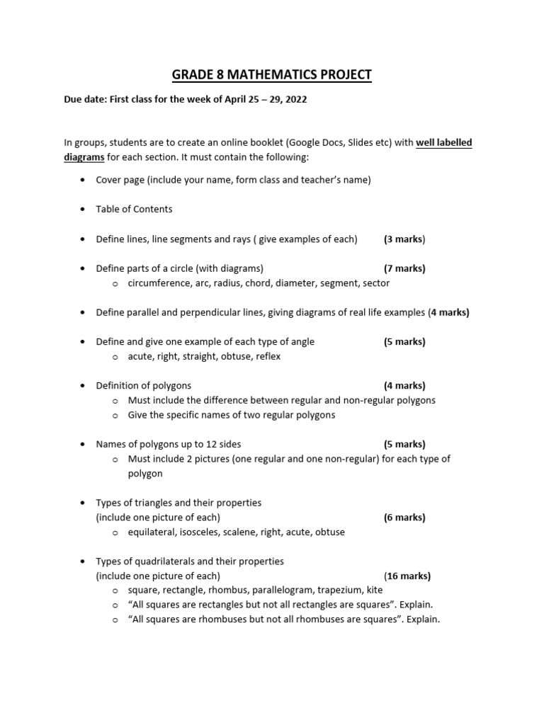 Grade 8 Mathematics Project - Polygons | PDF | Rectangle | Geometric Shapes