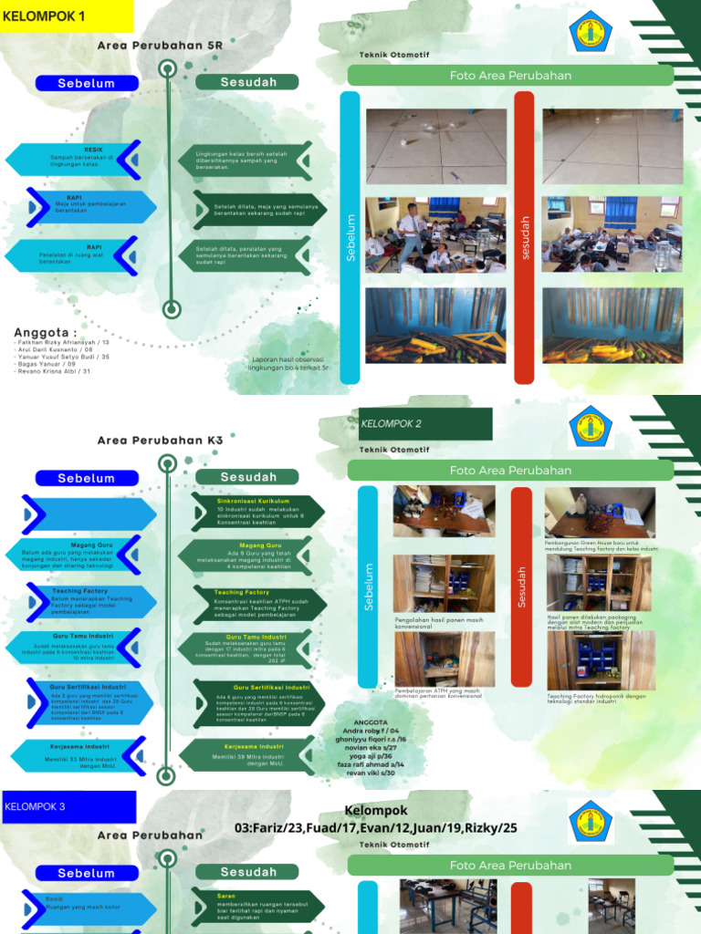 Observasi K3_20240320_084538_0000 | PDF