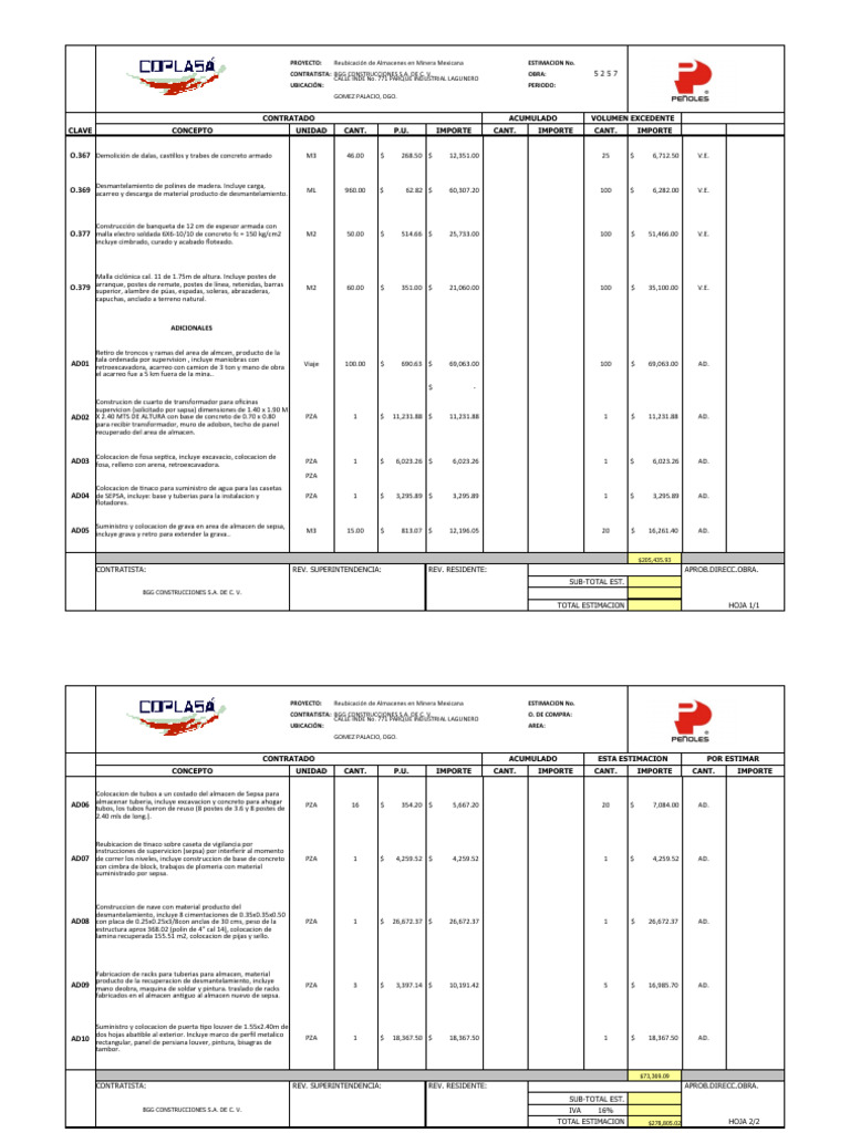 Caratula Adicionales | PDF | Albañilería | Materiales de construcción
