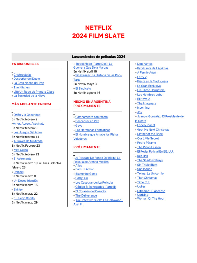 Netflix Film Slate 2024 | PDF | Libros para adolescentes