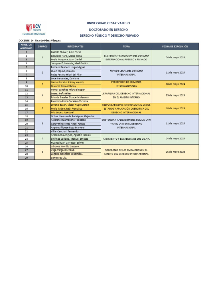 Exposiciones de Derecho Internacional | PDF