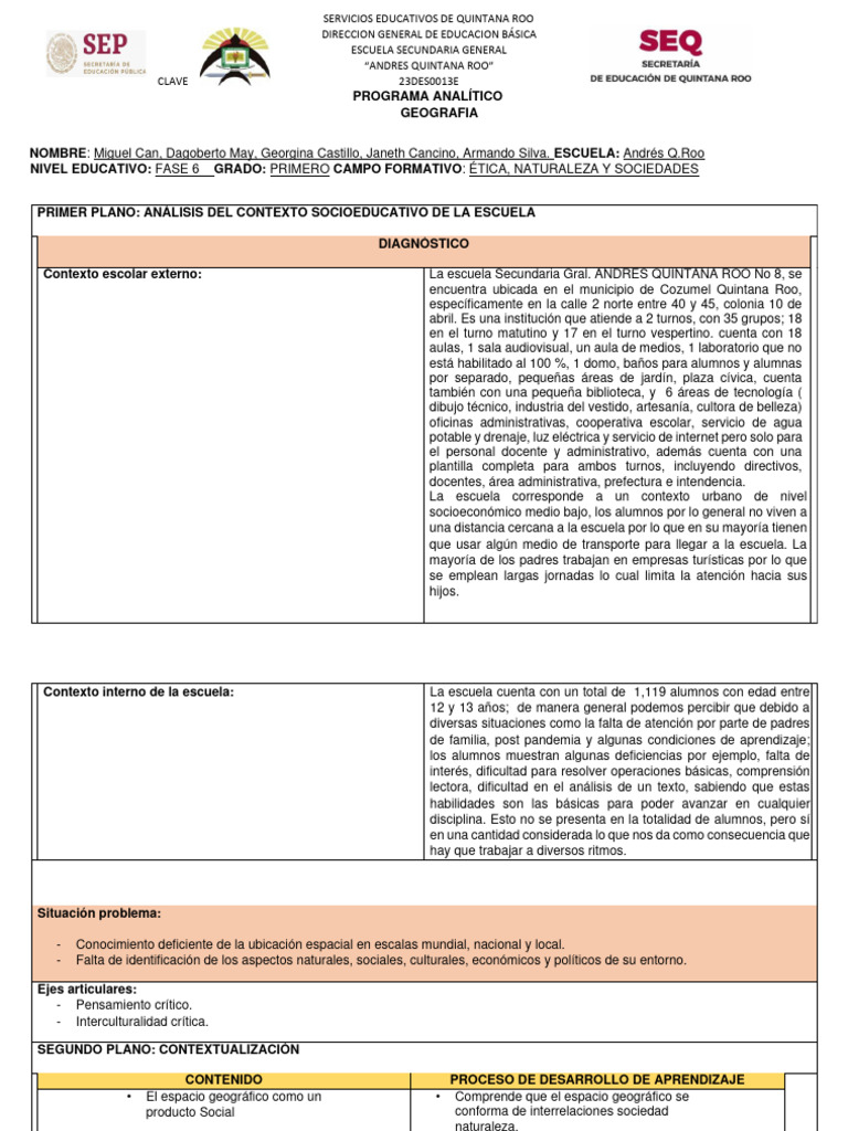 Programa Analitico Por Campo Formativo Basada En Abp Academia De