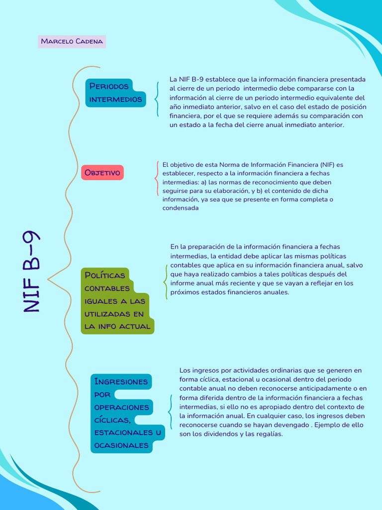 Nif B9 Marcelo Cadena | PDF | Estado financiero | Contabilidad