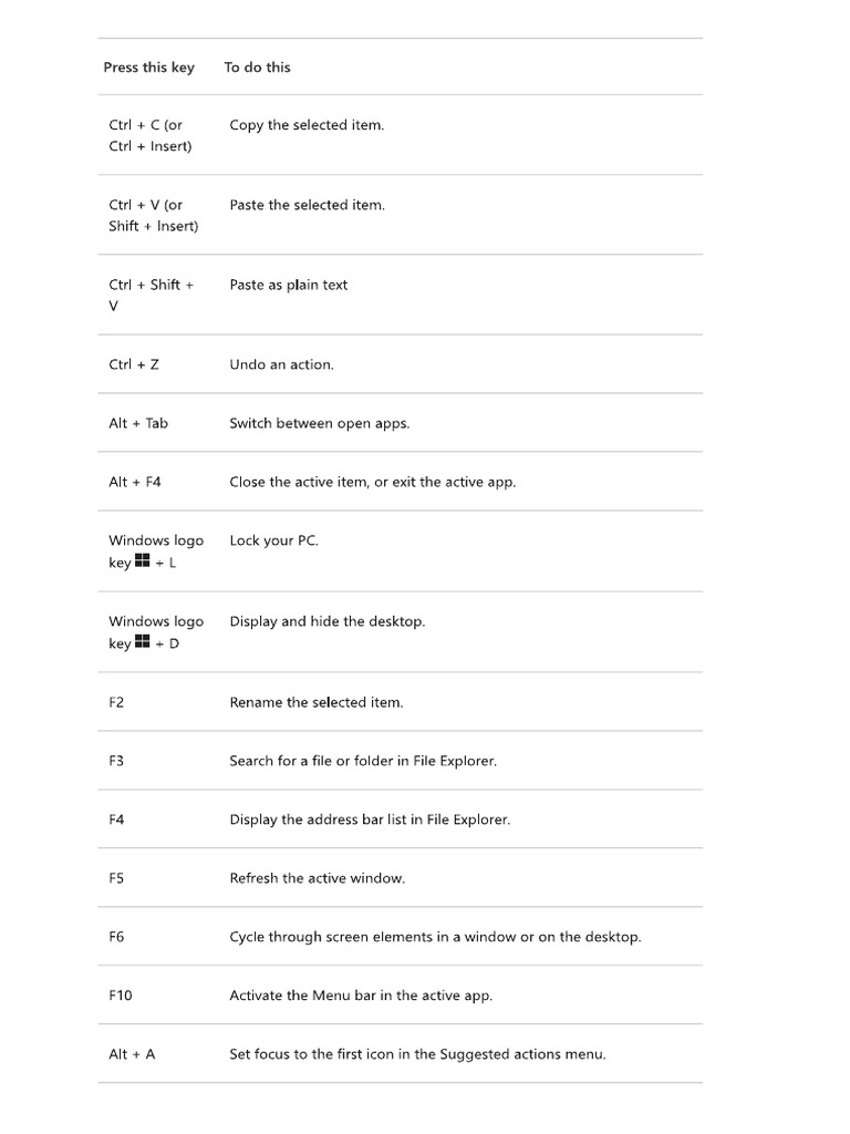Windows Shortcut | PDF