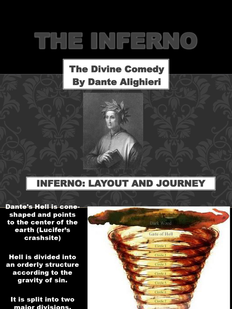 Dante's Inferno: Journey Through Hell | PDF | Inferno (Dante) | Divine ...