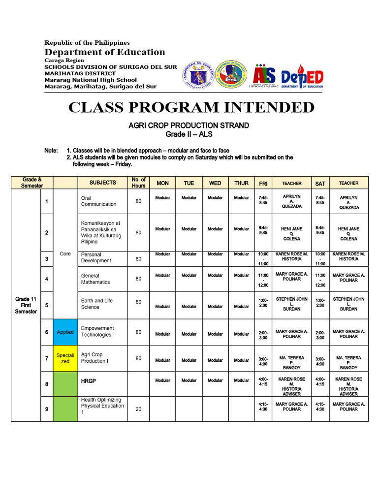 Class-Program-ALS SHS | PDF