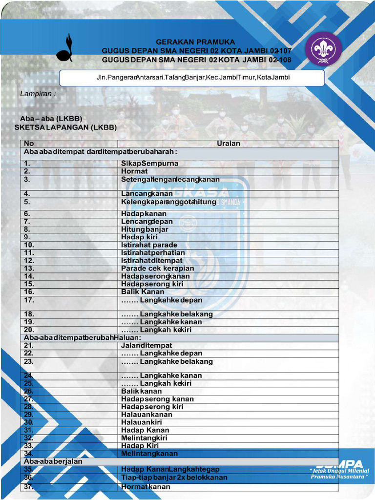 Aba Aba PBB Angkasa | PDF