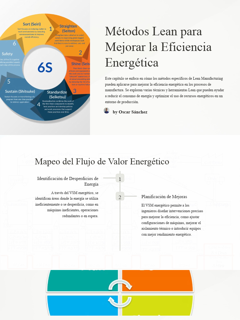 Metodos Lean para Mejorar La Eficiencia Energetica | PDF | Uso eficiente de energía | Lean ...