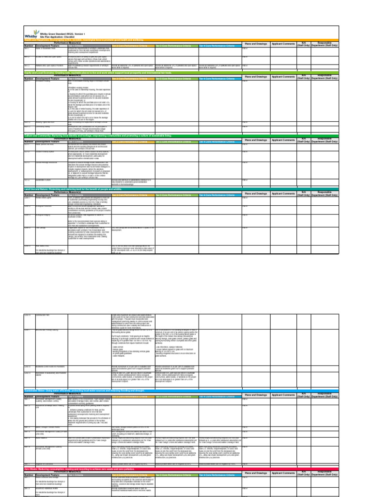 Whitby Green Standard Checklist Guide | PDF | Waste | Environmental Science