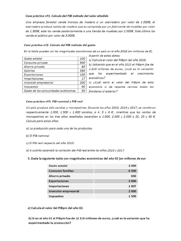 Eco Prac 10-03-23 | PDF