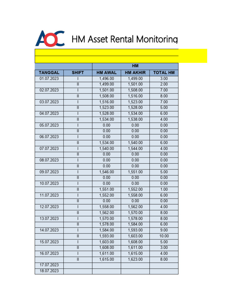 HM Monitoring VIBRO | PDF
