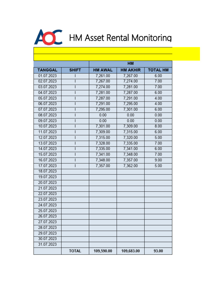 HM Monitoring Exca Long Arm | PDF