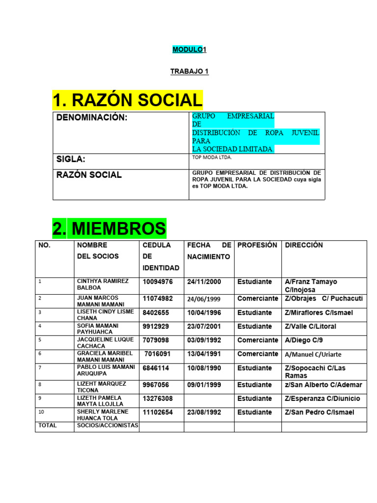 Sofi | PDF | Business | Economias