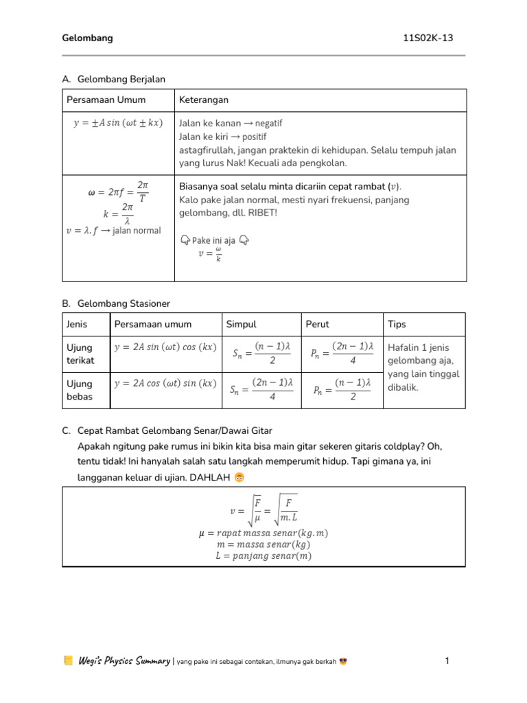 Rangkuman Gelombang Kelas 11 | PDF