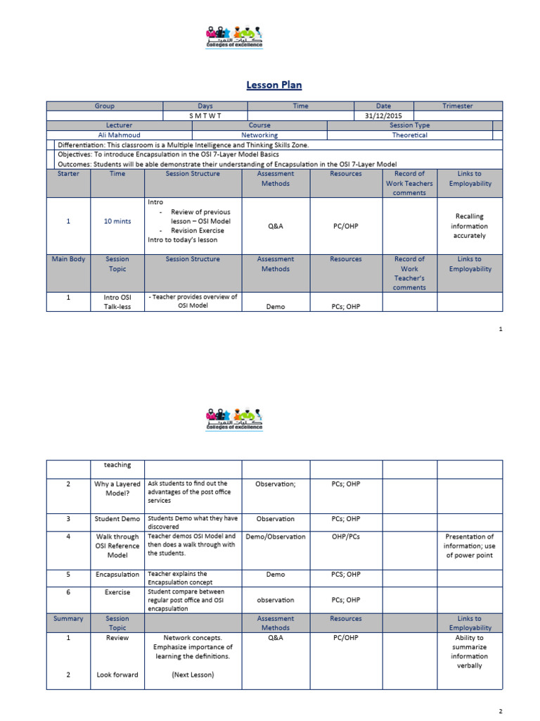 Lesson Plan-Encapsulation in OSI Model | Download Free PDF | Teachers ...