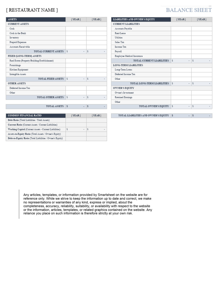 Restaurant Balance Sheet Template | PDF | Equity (Finance) | Balance Sheet