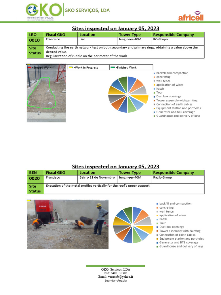 Meu Modelo | PDF | Electrical Engineering | Building Engineering
