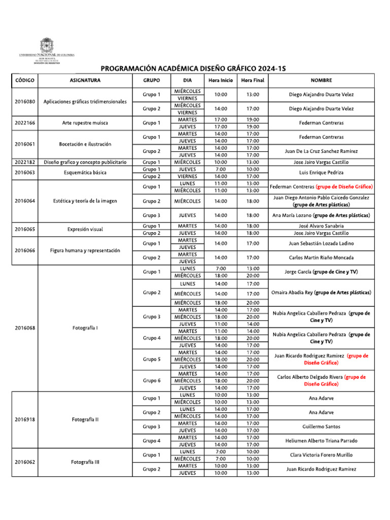 Programacion 2024-1S DG | PDF