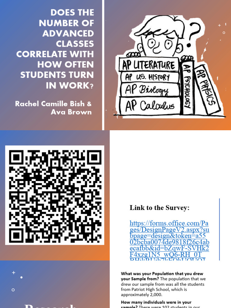 Ap Psychology Final Project | PDF | Mean | Data Analysis