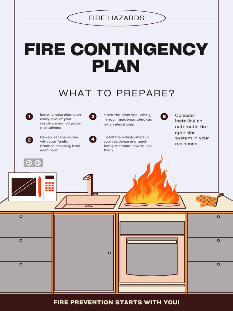 Brown and White Illustrated Fire Prevention Poster | PDF | Fire Safety ...