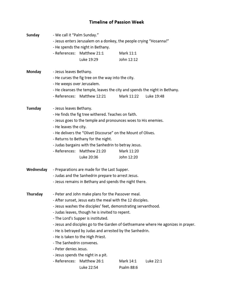 Timeline+of+Passion+Week | PDF | Jesus | Gospel Of Matthew
