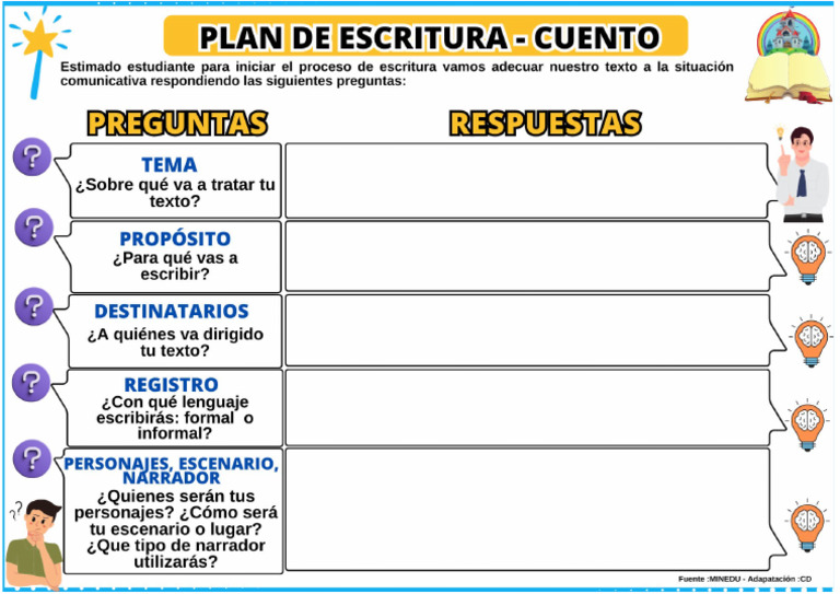 Anexo 1 - Plan de Escritura - Cuento | PDF