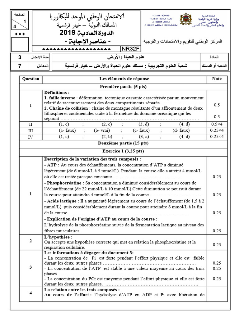 Correction Examen SVT 2019 Normal | PDF