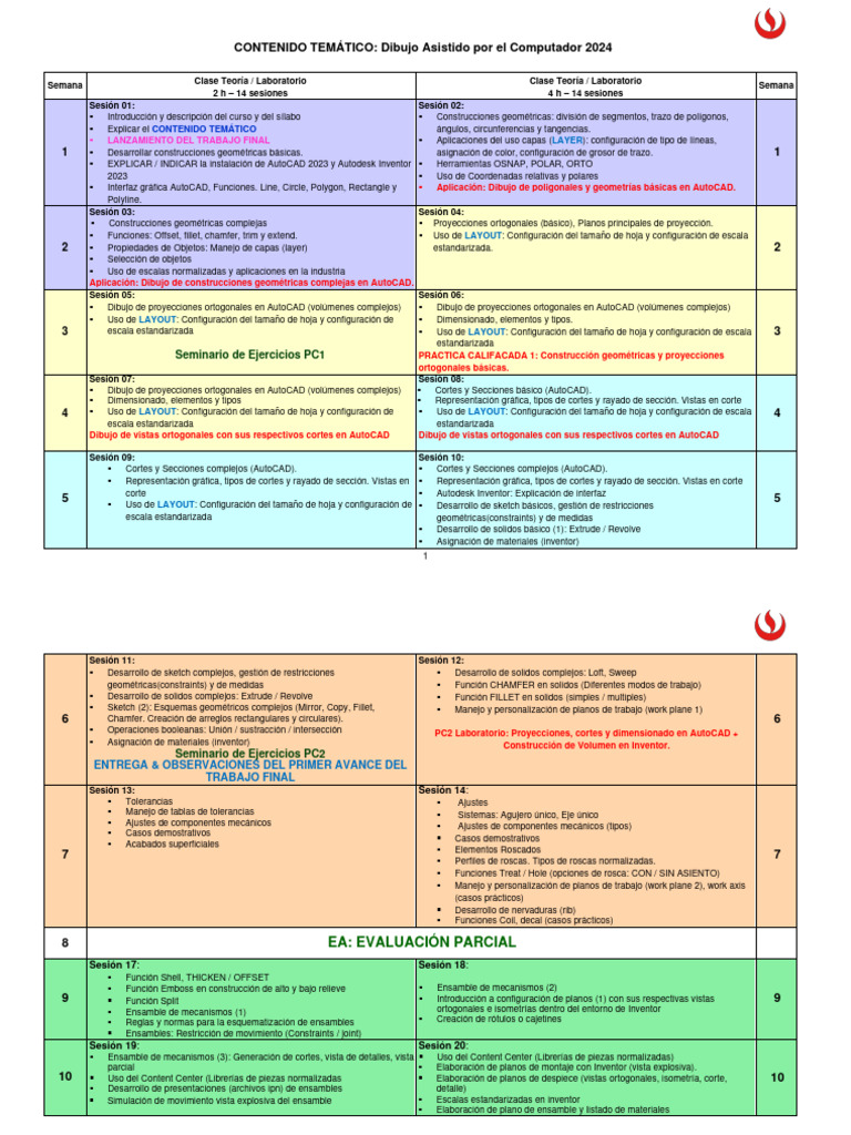 Contenido Temático de DAC 2024-1 | PDF | Cad automático | Dibujo
