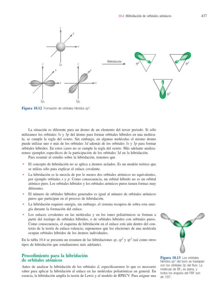 Hibridación de orbitales atómicos explicada | PDF | Enlace químico | Moléculas