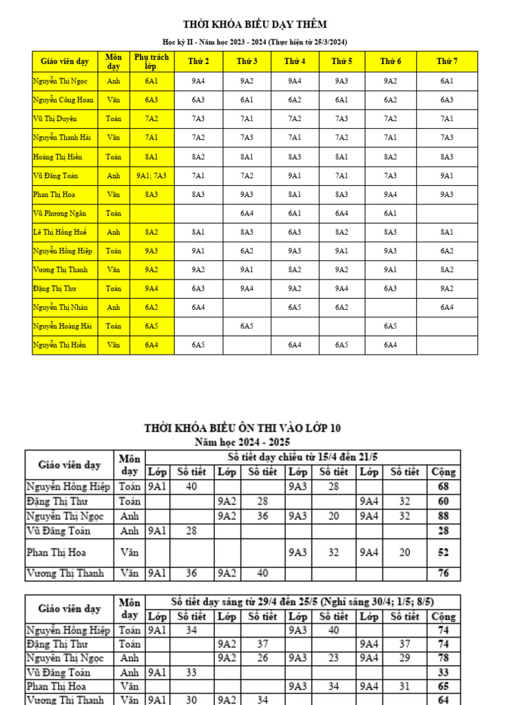 TKB T Ôn Vào 10 | PDF