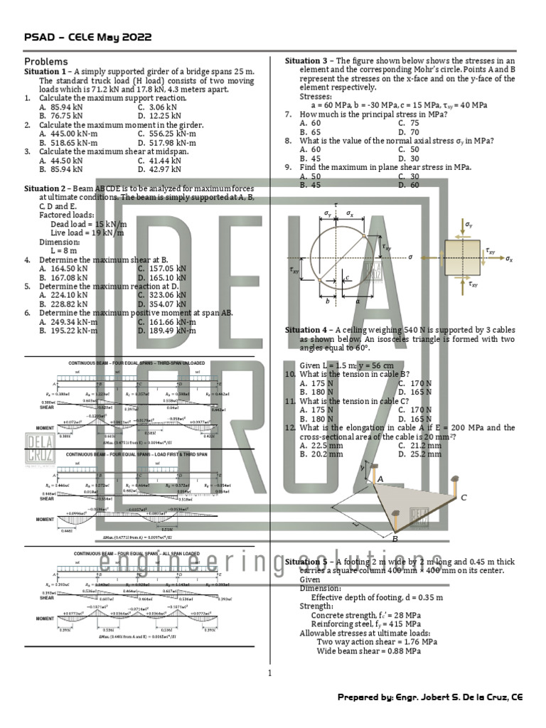 2022may Psad Unlocked Compress | PDF | Beam (Structure) | Strength Of ...