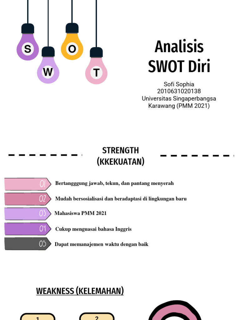 Analisis SWOT Diri Sofi Sophia 2010631020138 Unsika | PDF