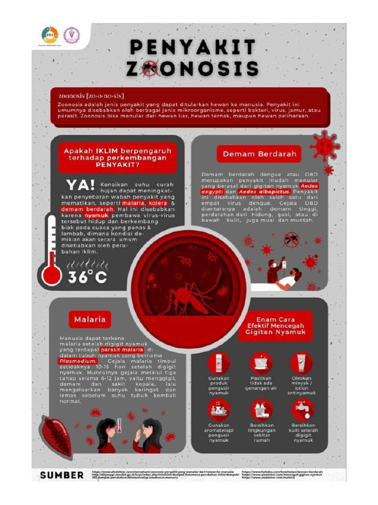 Penyakit Zoonosis | PDF