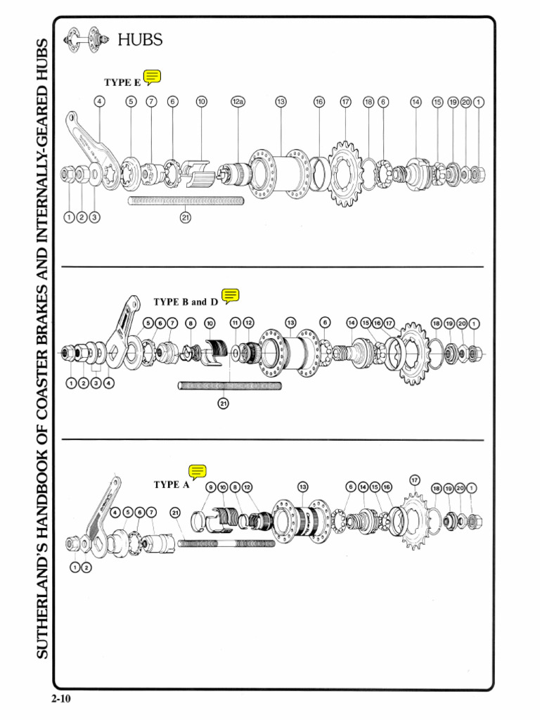 CB IGH 2 Shimano | PDF | Wheel | Aerobic Exercise