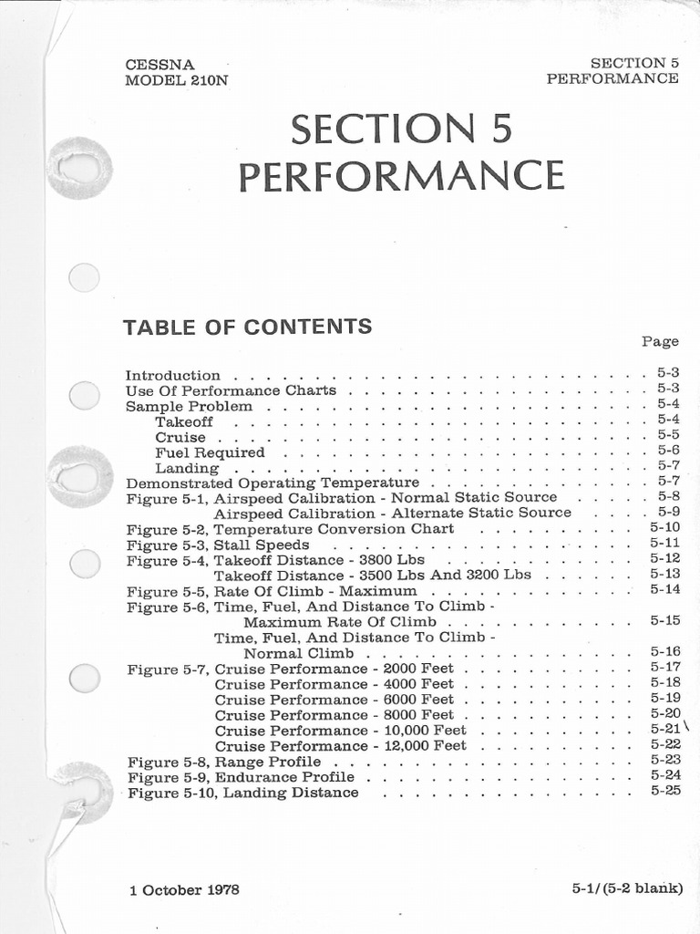6.Pilots Operating Handbook_Performance | PDF