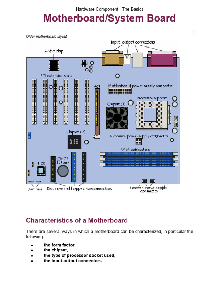 Motherboard Basics ICD2O | PDF | Bios | X86 Architecture
