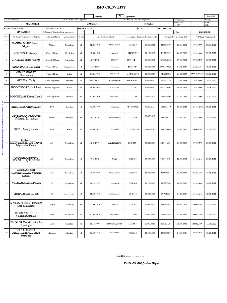 02.dep Imo Crew List - 20 | Download Free PDF | Shipping