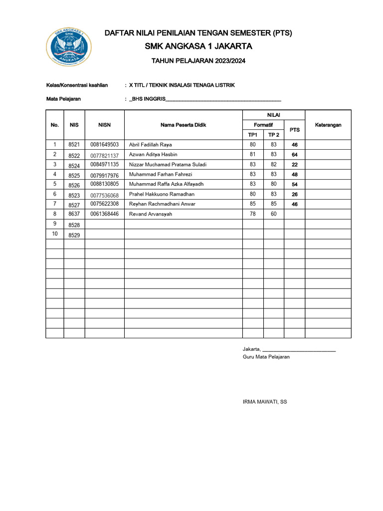 Salinan B. Inngris Daftar Nilai Pts - Ikm TP 2023-2024 Kelas X | PDF