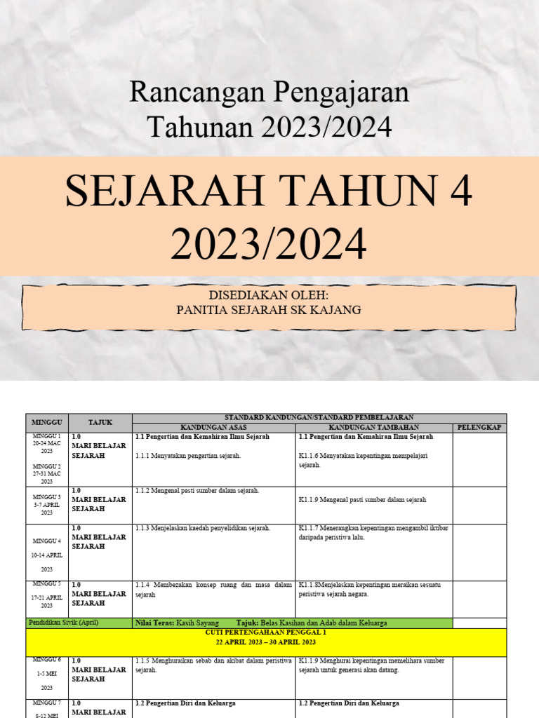 RPT Sejarah THN 4 2023-2024 | PDF | Sains & Matematika